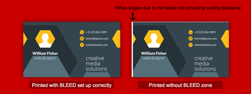 Printing Instructions | How to set up a bleed zone & safety zone