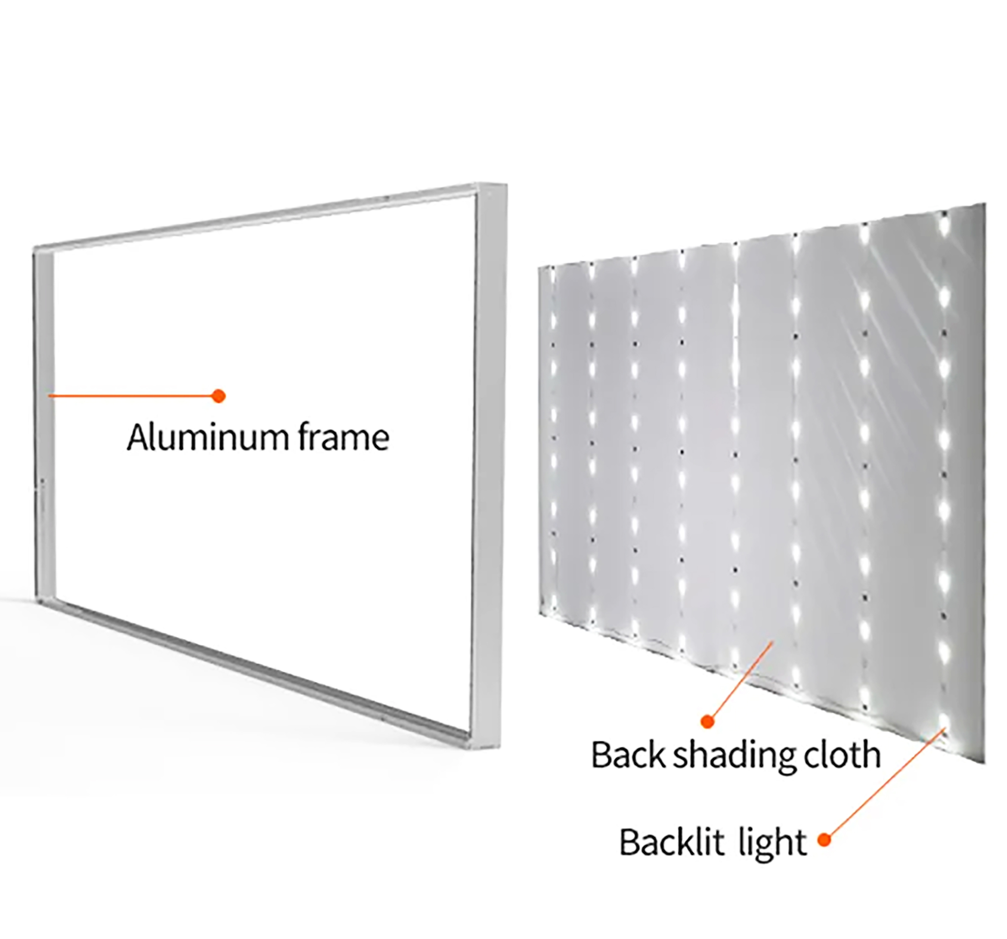 3ft Small SEG Backlit Display