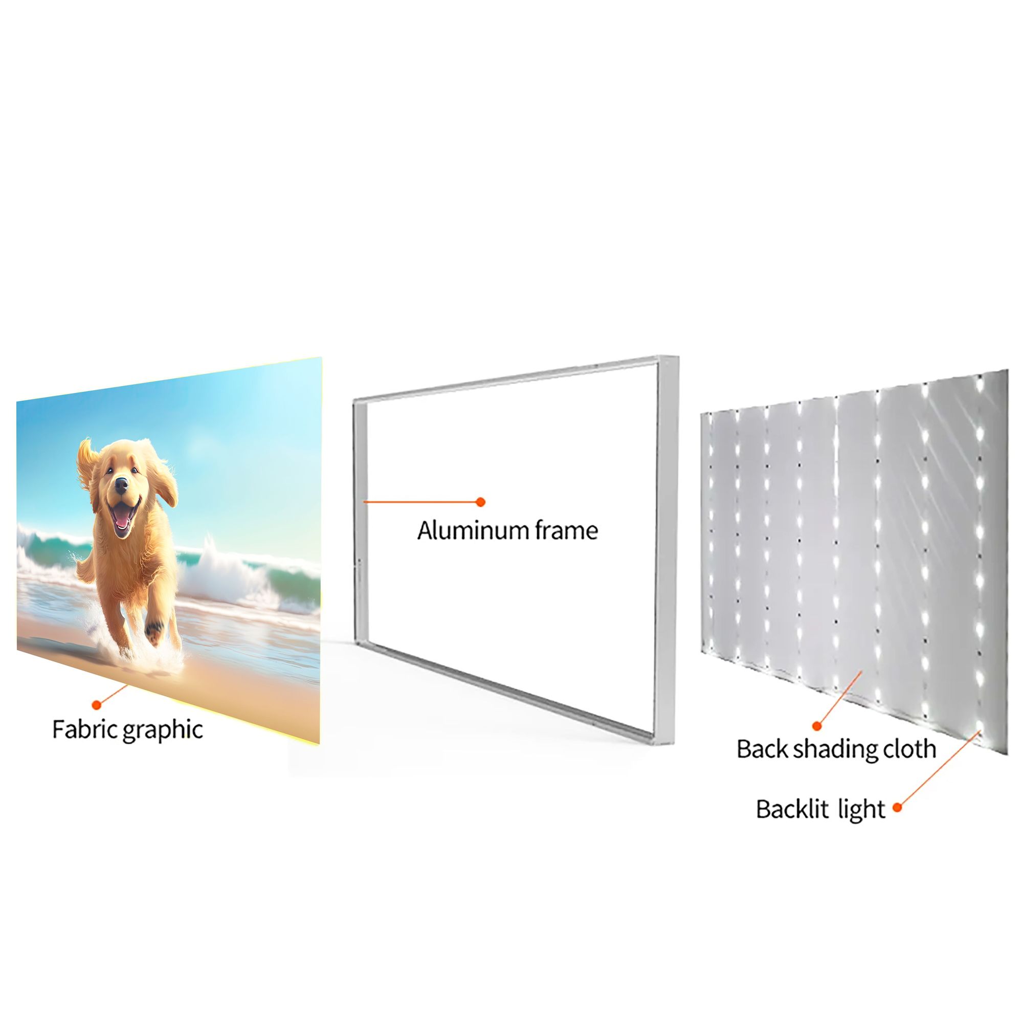 3ft Small SEG Backlit Display