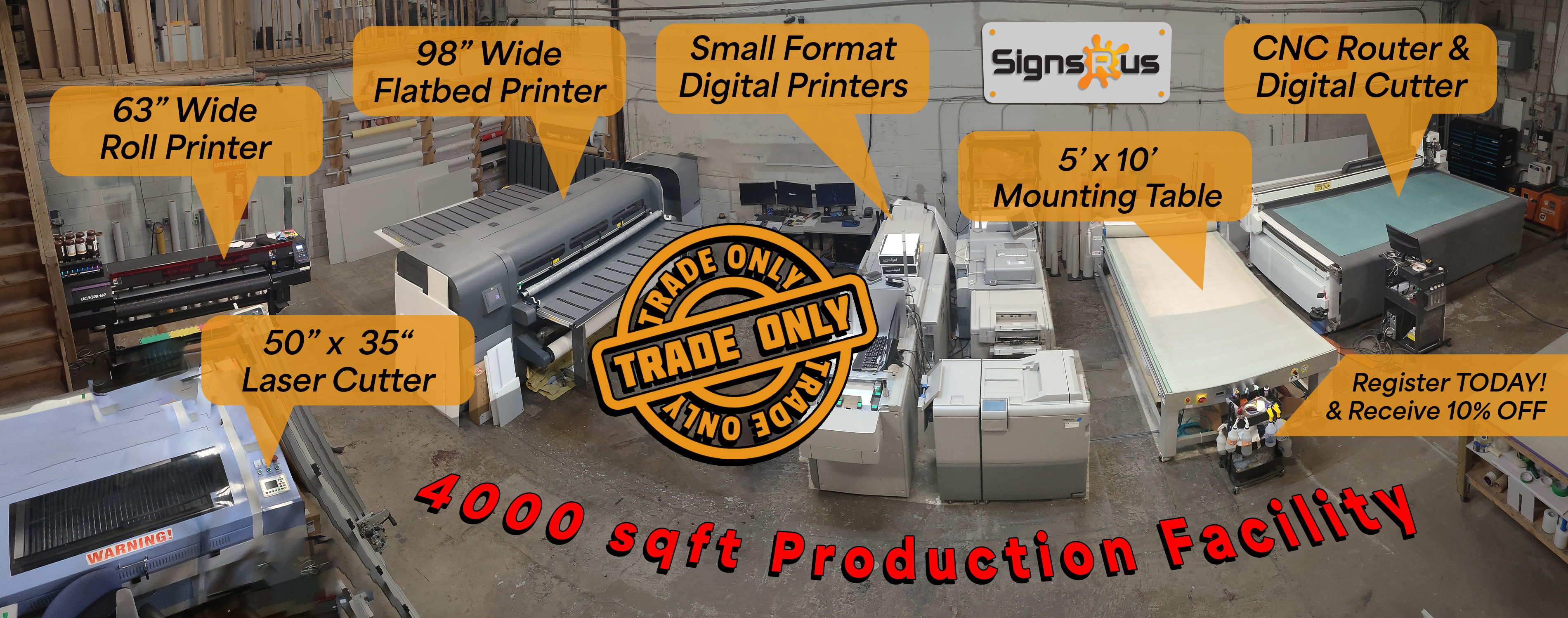 Custom Commercial Printing & Business Signage - Signs R Us